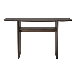 PI Console – Design Public