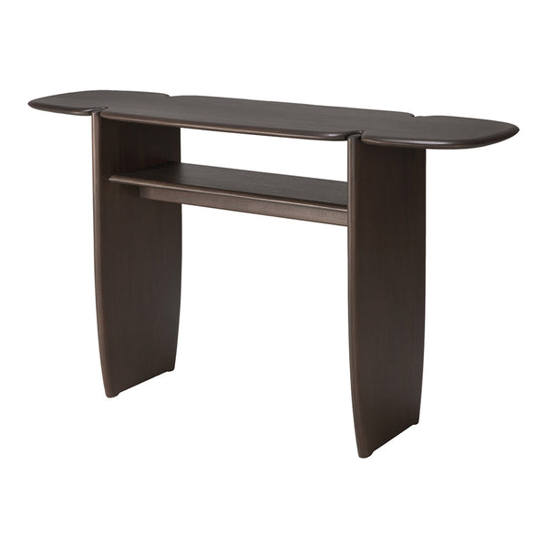 PI Console – Design Public